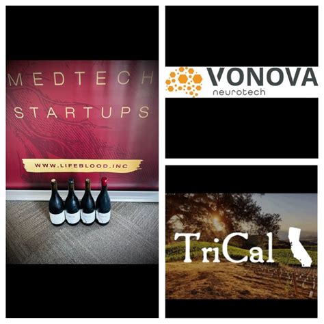 Mister Medtech On Linkedin 1 Six Questions That Will Run A Medtech