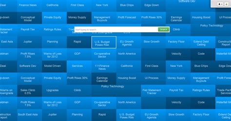 Javascript How To Draw Squares With Different Sizes Using Jquery Bootstrap Stack Overflow