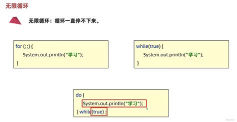 Java零碎小知识 Csdn博客