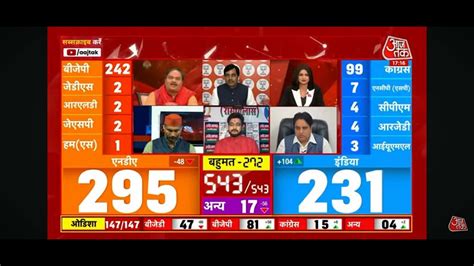 Vote Counting YouTube