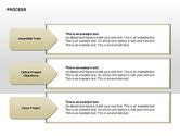 Successive Steps Process Diagrams Presentation Template For Google Slides And PowerPoint