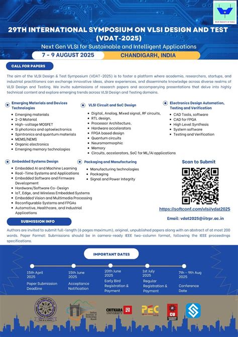 Vdat2025 Callforpapers Vlsi Ai Machinelearning Iot Eda Embeddedsystems Research