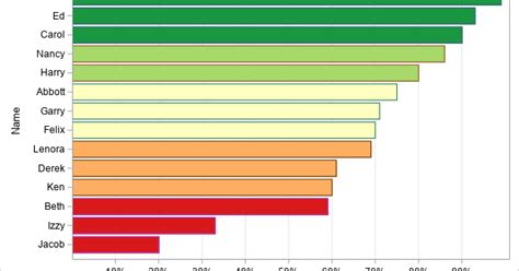The Do Loop The Do Loop