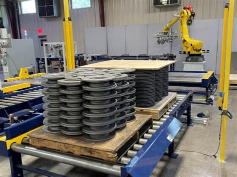 Automated Material Handling Robotic Handling Mesh Automation