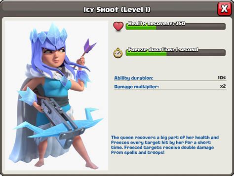 Clash Of Clans Archer Queen Levels