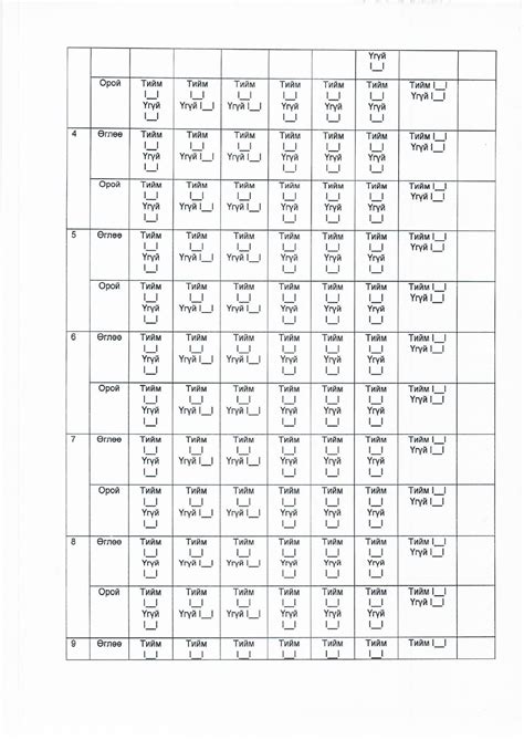 Түр журам үнэлгээний хуудас ЭРҮҮЛ МЭНДИЙН УДИРДЛАГА
