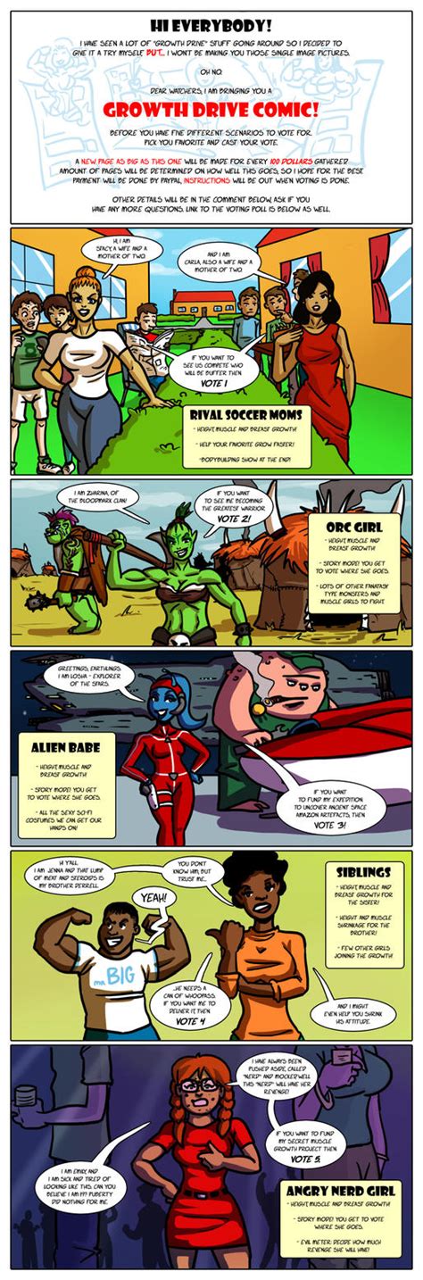 Growth Drive Quick Guide By Ritualist On Deviantart