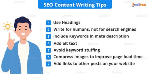 What Is Seo Content Writing A Complete Guide Intellipaat