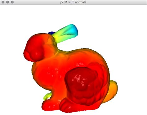 Open3dの使い方：読み込みと表示，点と法線の取得 Python Qiita