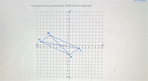 solved ver en español the graph shows quadrilateral tuvw and its