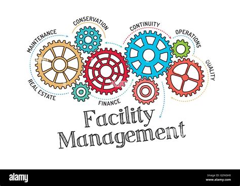 Facility Operations Cut Out Stock Images And Pictures Alamy