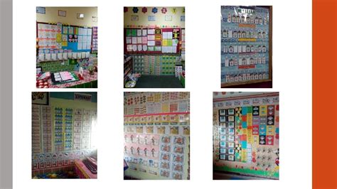 Pengenalan Program Pemulihan Khas Definisi Program Pemulihan Khas