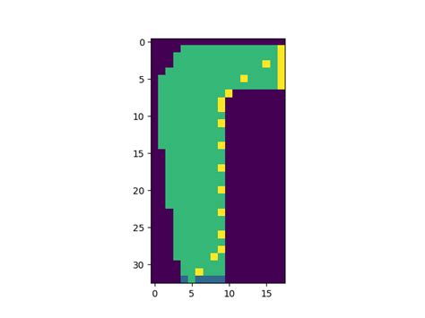 Monte Carlo Methods In Reinforcement Learning Trung S Place