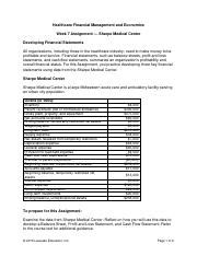 USW1 MMHA 6400 Week07 Assignment Version2 Healthcare Financial