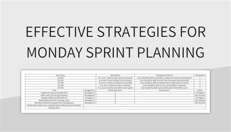 Effective Strategies For Monday Sprint Planning Excel Template And