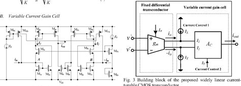 Figure 3 From A Novel Widely Linear Current Tunable Cmos Transconductor Semantic Scholar