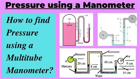 How To Calculate Pressure Manometer At Carolann Ness Blog