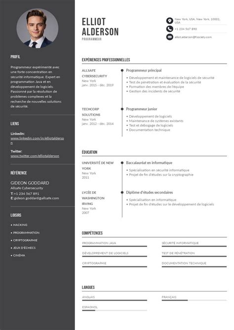 Comment Structurer Et Présenter Une Lettre De Motivation Percutante