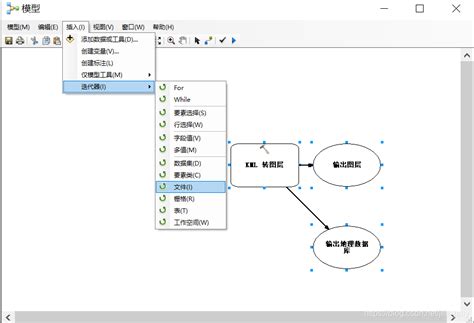 Arcmap使用模型构建器将kml文件批量转图层gis Csdn专栏