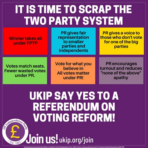 Ukip Members Downloadable Posters