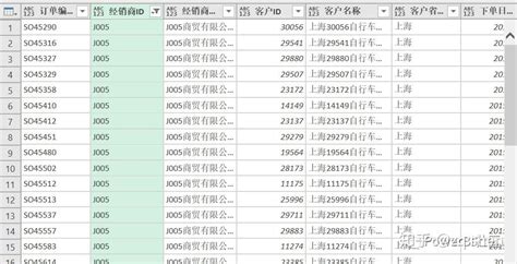 Power Query 多表合并追加查询与合并查询 知乎