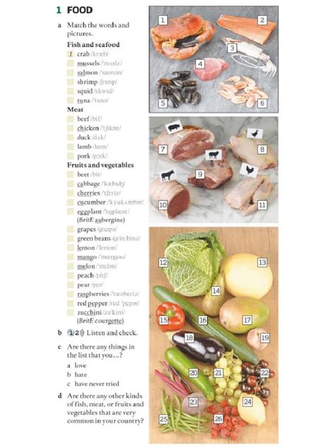 Food Exercise Pdf