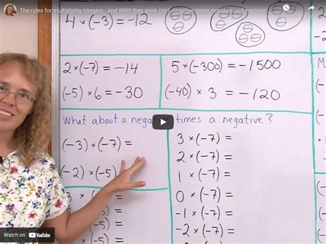 math mammoth the rules for multiplying integers and why they work