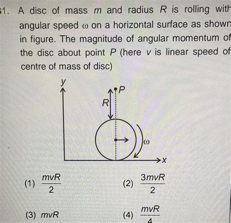 Answered 31 A Disc Of Mass M And Radius R Is Rolling With Angular
