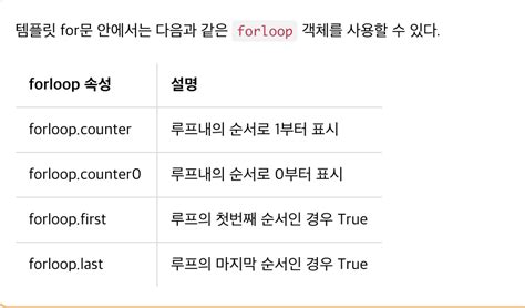 Django 기본 구조 템플릿과 스태틱