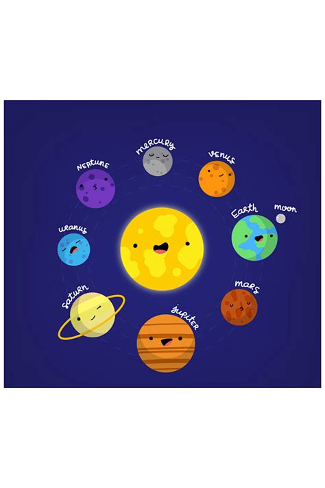 可爱太阳系八大行星矢量素材