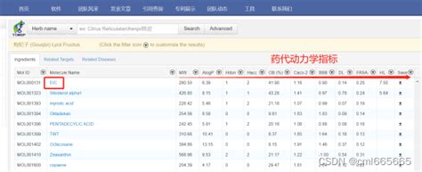 网络药理学怎么得到smiles的mol2 Csdn博客