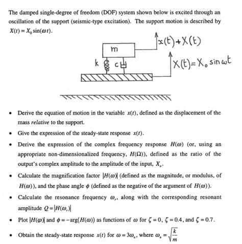 Solved The Damped Single Degree Of Freedom Dof ﻿system
