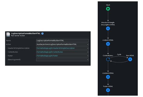 Crafting Custom Logging And Change Tracking In OutSystems Part The Core OSQuay