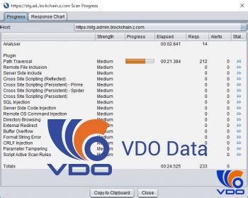 Hướng dẫn sử dụng Owasp Zap công cụ quét lỗ hổng bảo mật