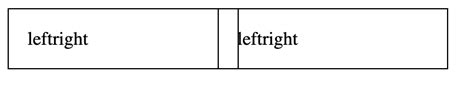 Css Safari Cutting Off Text When Using Column Count And Flexbox Together Stack Overflow
