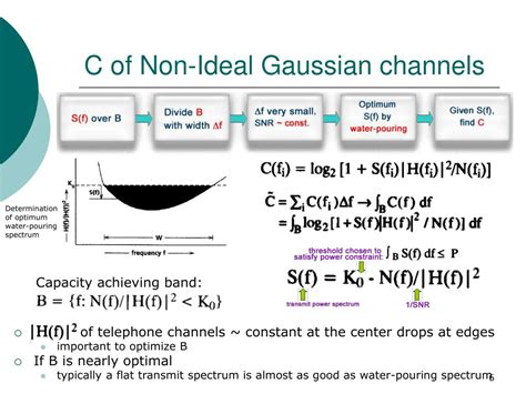Ppt Combined Equalization And Coding Using Precoding Powerpoint