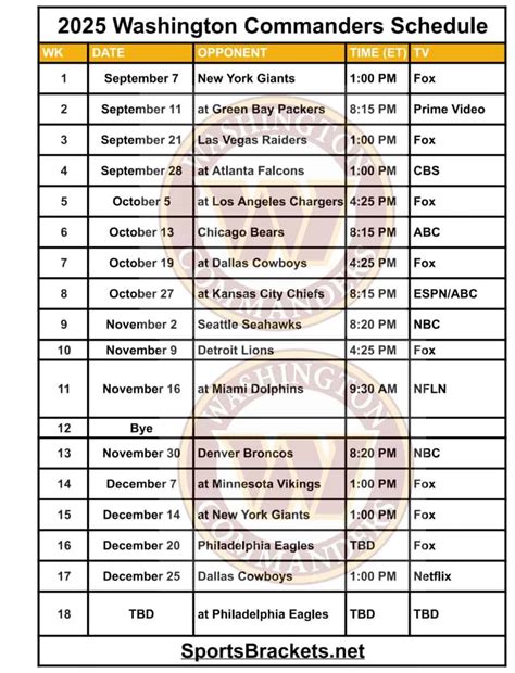Printable 2025 Washington Commanders Schedule Matchups And Tv
