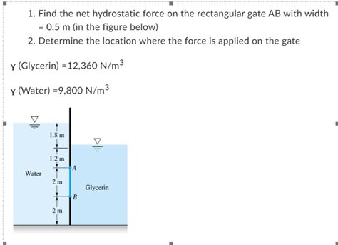 solved 1 find the net hydrostatic force on the rectangular
