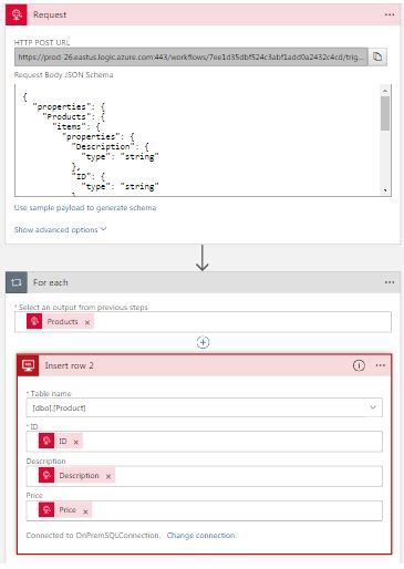 Inserting Multiple Records In On Prem SQL Using Logic App