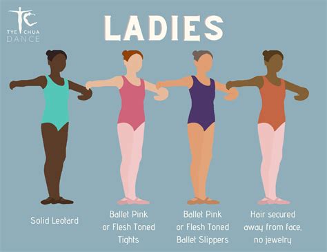 Ballet Class Attire What To Wear To Ballet Classes In Kalamazoo