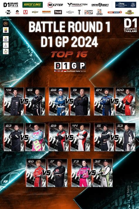 【d1gp】開幕戦⚡️優勝！ ⚡シバタイヤ・シバホイ⚡
