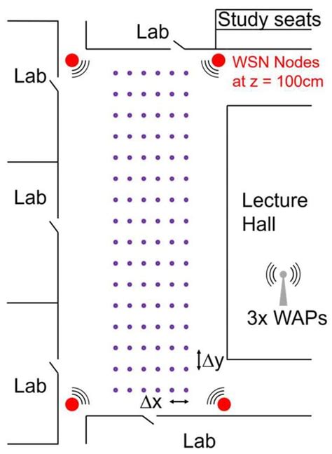 Algorithms Special Issue Swarm Intelligence And Evolutionary