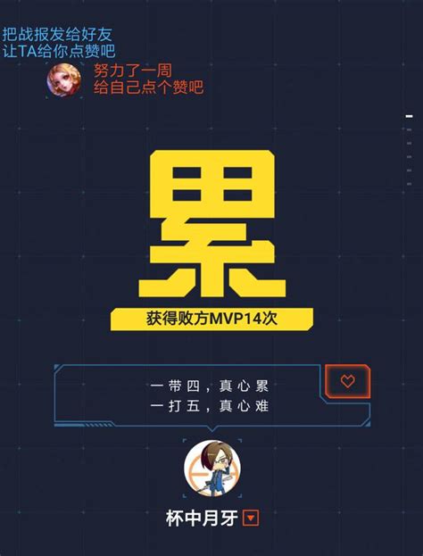 王者榮耀：如何單排衝上榮耀王者？最重要的一點你知道嗎？ 每日頭條