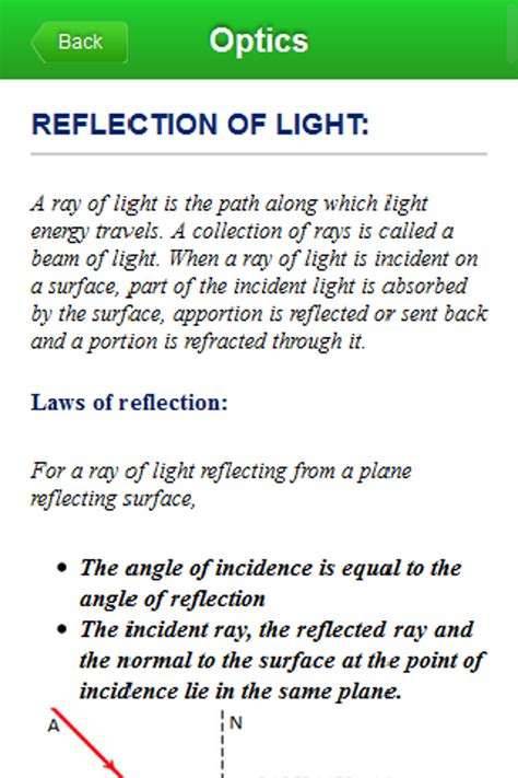 Optics Physics Apk For Android Download