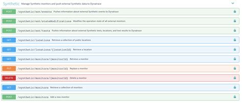 Dynatrace External Synthetic Data Dynatrace App Splunk Community