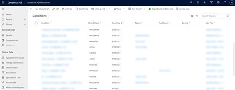 use unified patient view microsoft cloud for healthcare microsoft learn