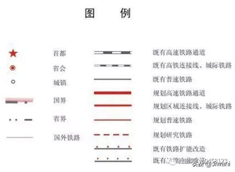 十年后（2030年）东北三省铁路网规划海口