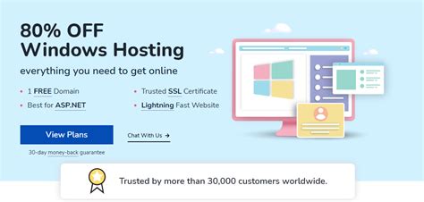 Everything You Should Know Before Signing Up Mileswebs Hosting