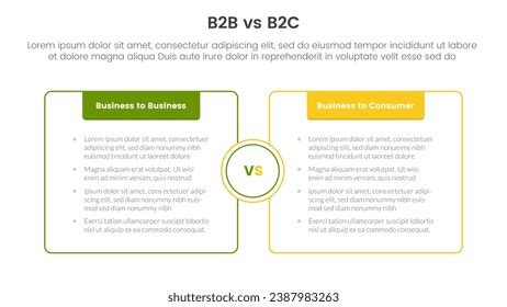 B B Vs B C Difference Comparison Versus Stock Vector Royalty Free Shutterstock