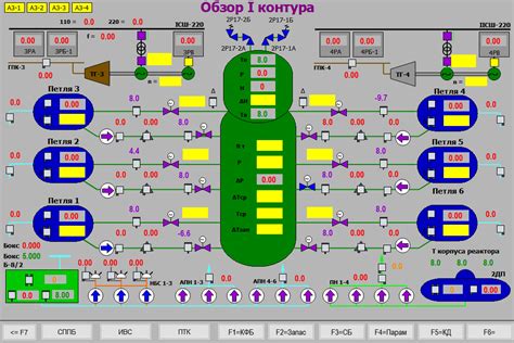 Квадро-Софт разработчик IT решений